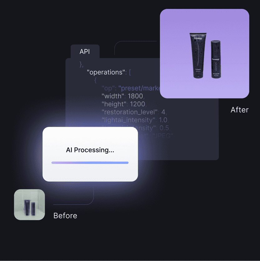 AI Product Photography Suite - Claid.ai